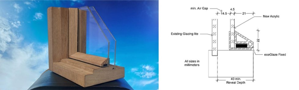 Start Here - ecoGlaze - Beautiful Secondary Glazing